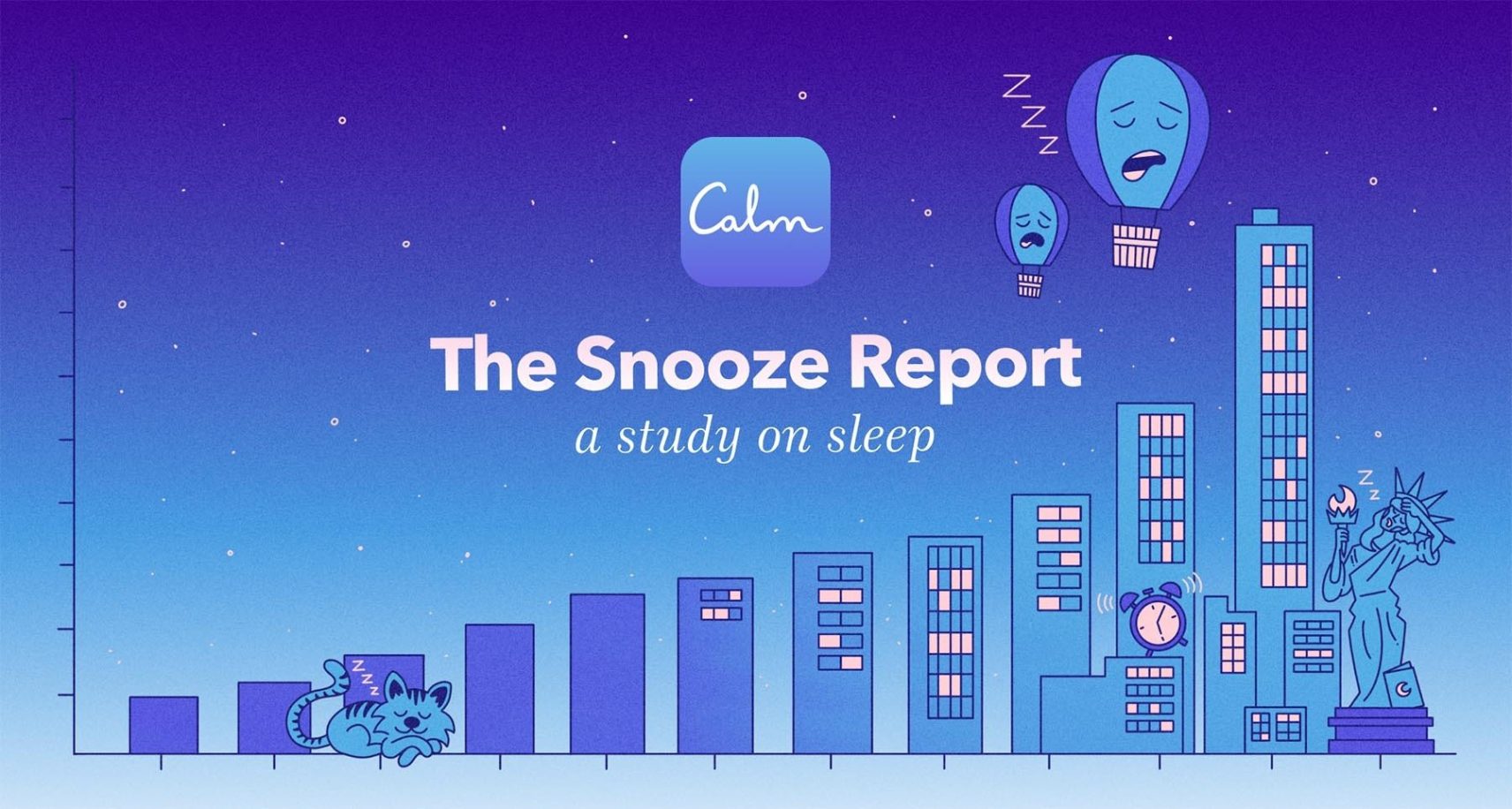 Wellbeing and Sleep Trends 2024 - Trend Bible